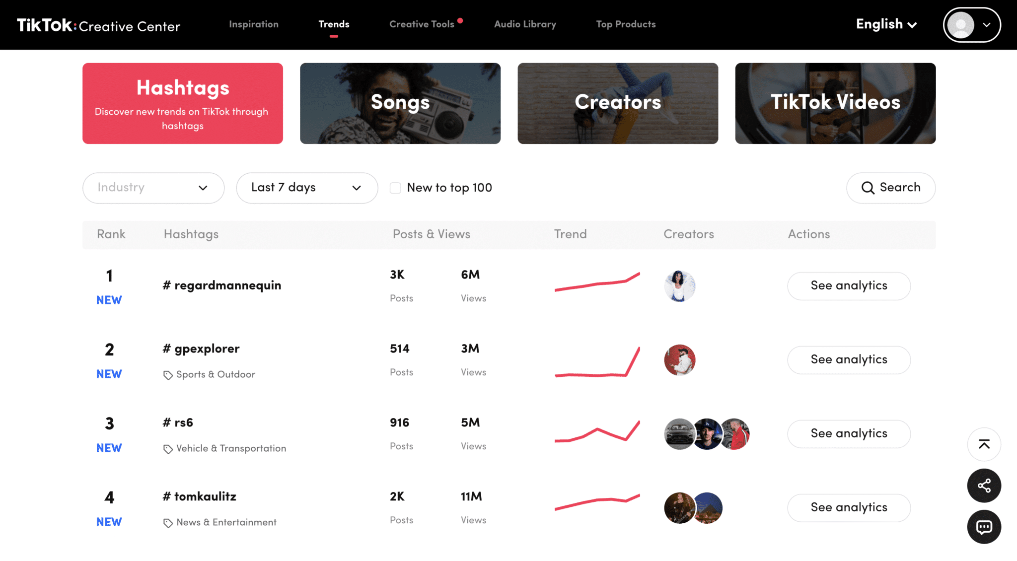 TikTok Creative Center : Trouver des idées et des inspirations